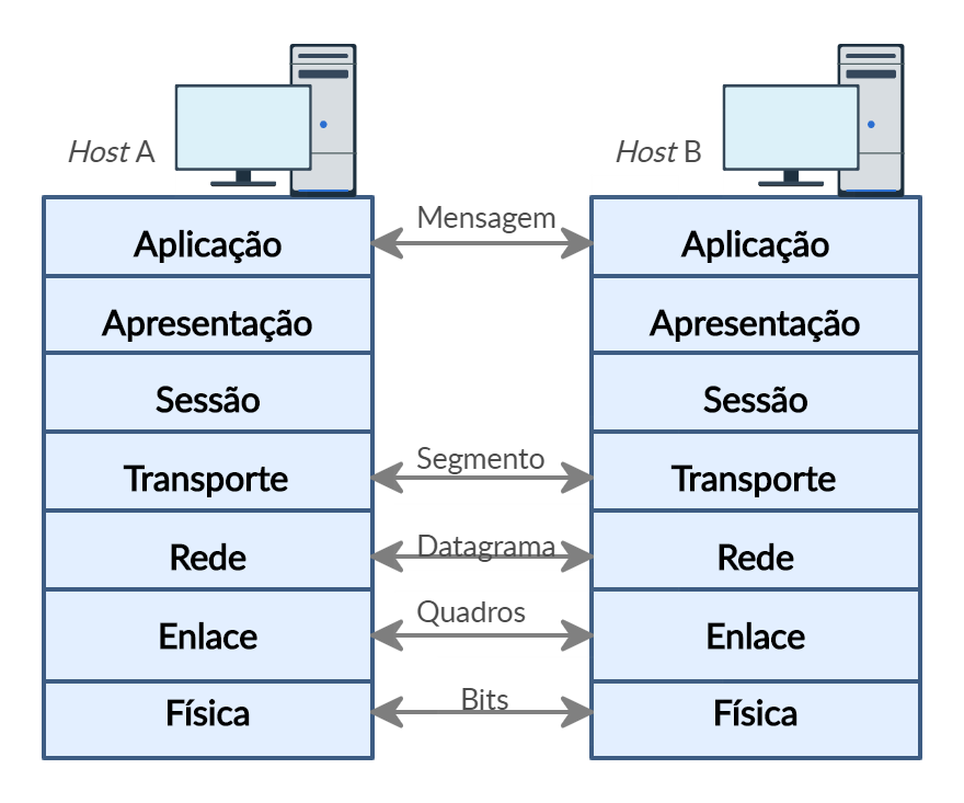 lddkls211_red_sis_dis